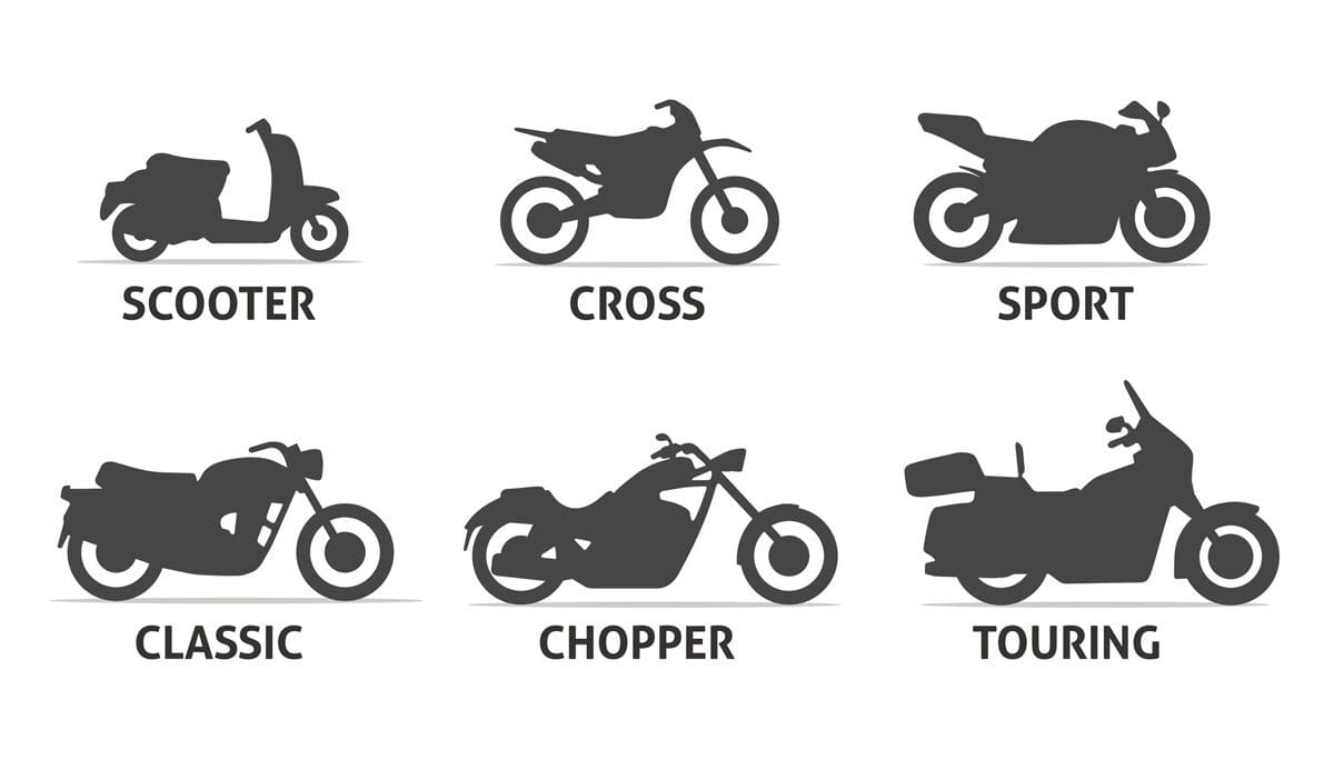 Motorbikes 101: Every type of motorbike explained - on2wheels
